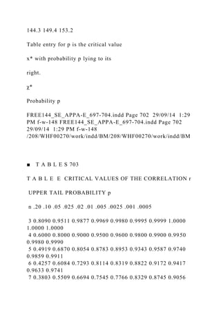 697Table A Standard Normal ProbabilitiesTable B Random.docx