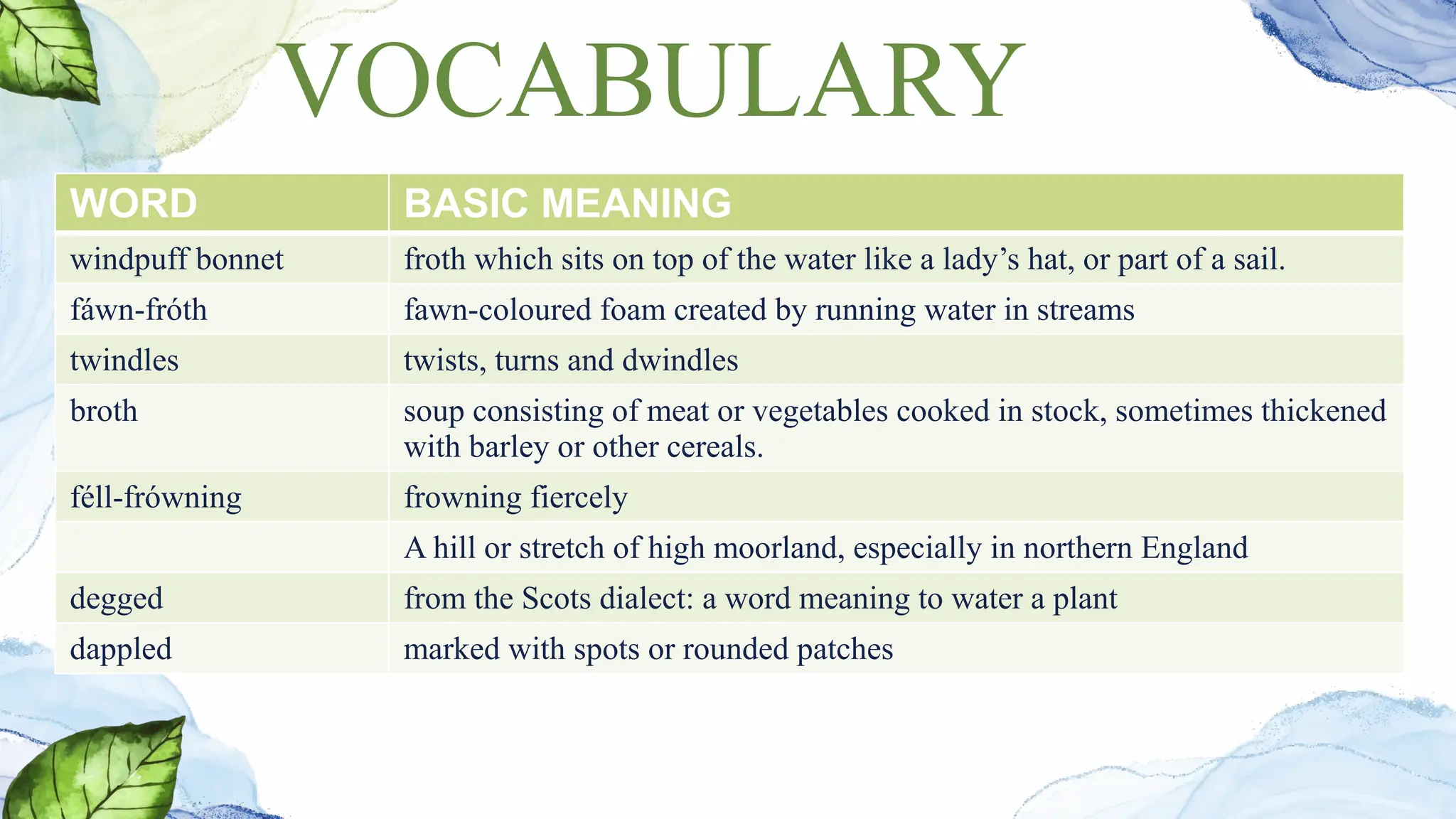 698125086-INVERSNAID-Final.pdf grade 12 2024 | PDF