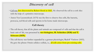 698225468-FUNDAMENTAL-UNIT-OF-LIFE-CLASS-9-PPT-1.pptx