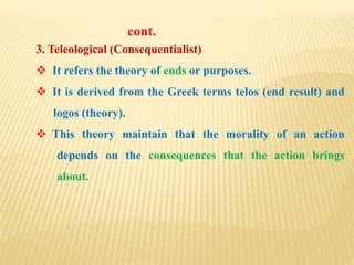 698258319-Civics-Course-Power-Point-Chapter-2.pptx