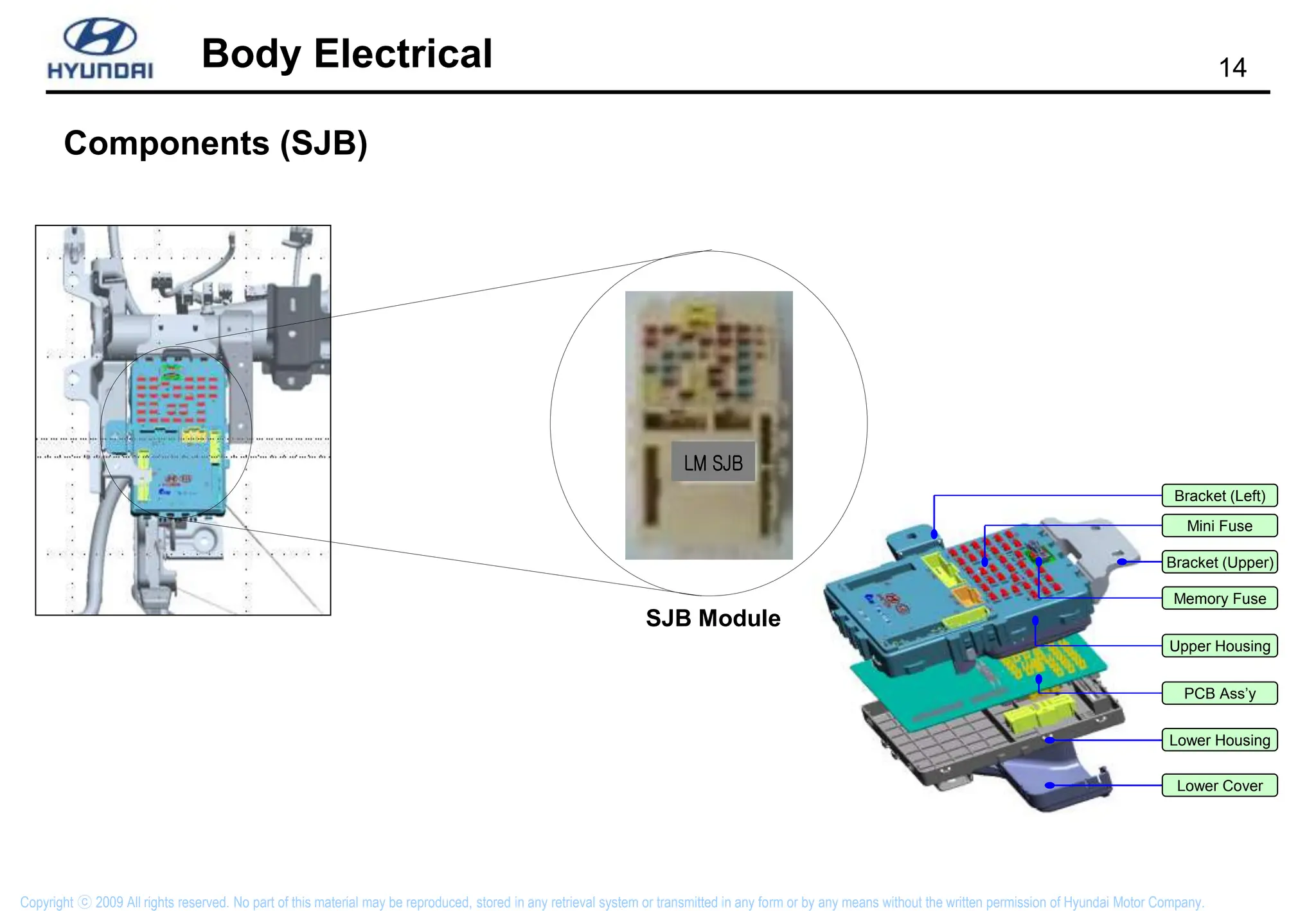 Hyundai Electrical System Body training service | PPT