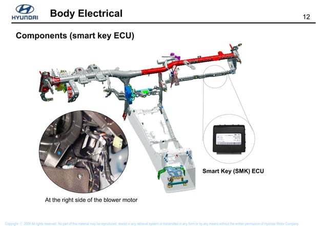 Hyundai Electrical System Body training service | PPT