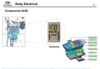 Hyundai Electrical System Body training service | PPT | Off-Road ...