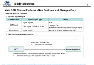 Hyundai Electrical System Body training service | PPT | Off-Road ...