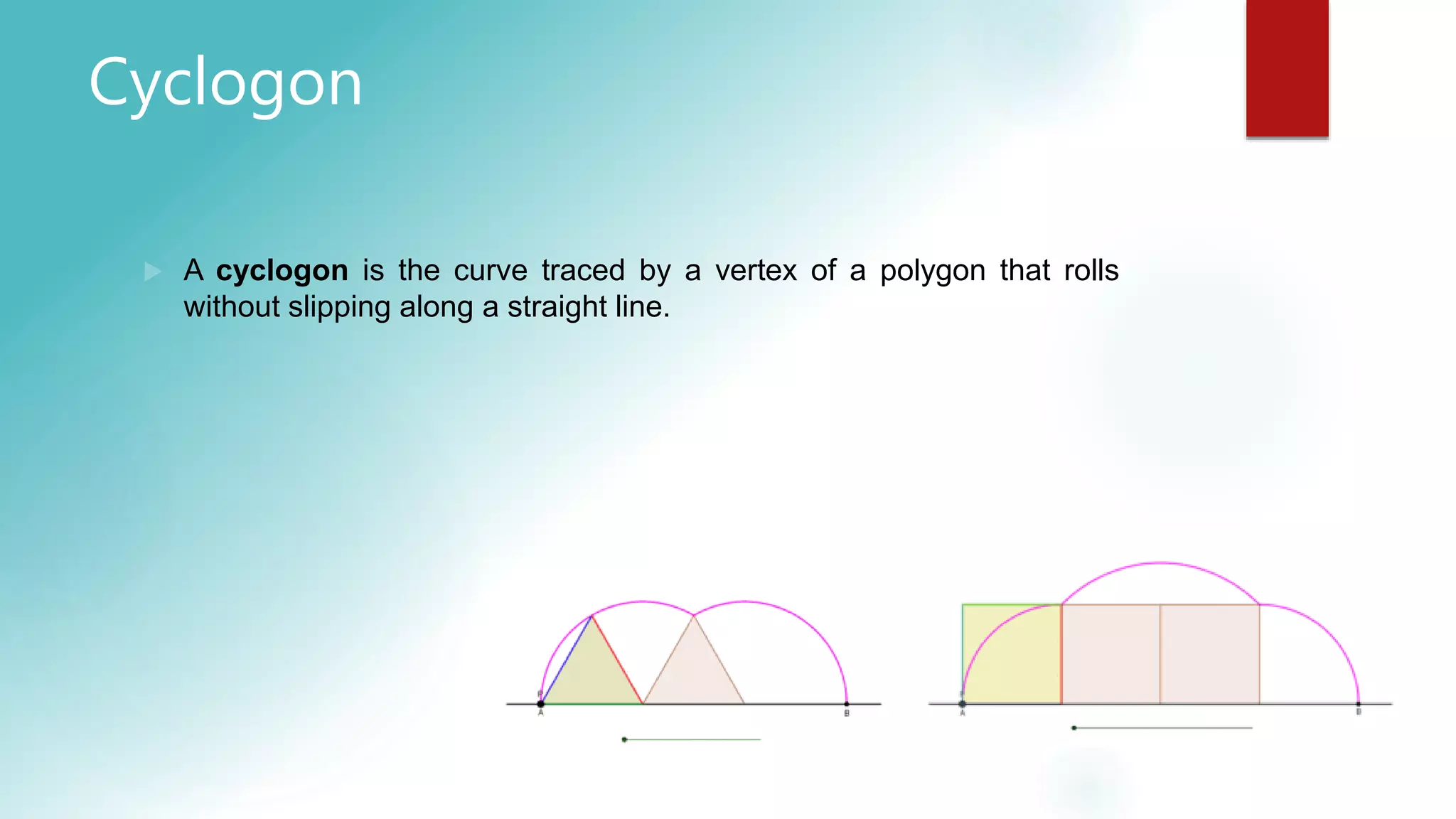 Cyclo Curves | PPT