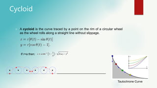 Cyclo Curves | PPT