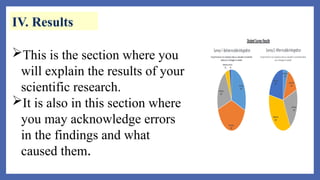 Writing-the-Report-Survey-Field-Reports- | PPTX