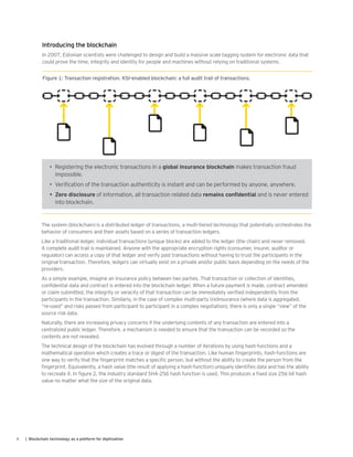 EY-blockchain-technology-as-a-platform-for-digitization | PDF