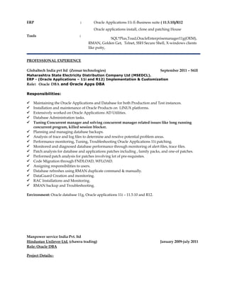 Anil Kumar Singh_Oracle Apps DBA | DOC