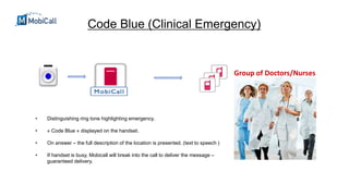 Mobicall Healthcare | PPT