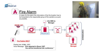 Mobicall Healthcare | PPT