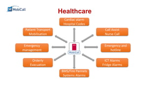 Mobicall Healthcare | PPT