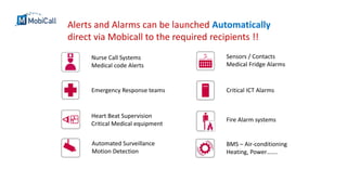 Mobicall Healthcare | PPT
