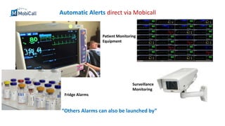 Mobicall Healthcare | PPT