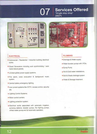 Akar Profile | PDF
