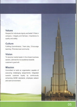 Akar Profile | PDF