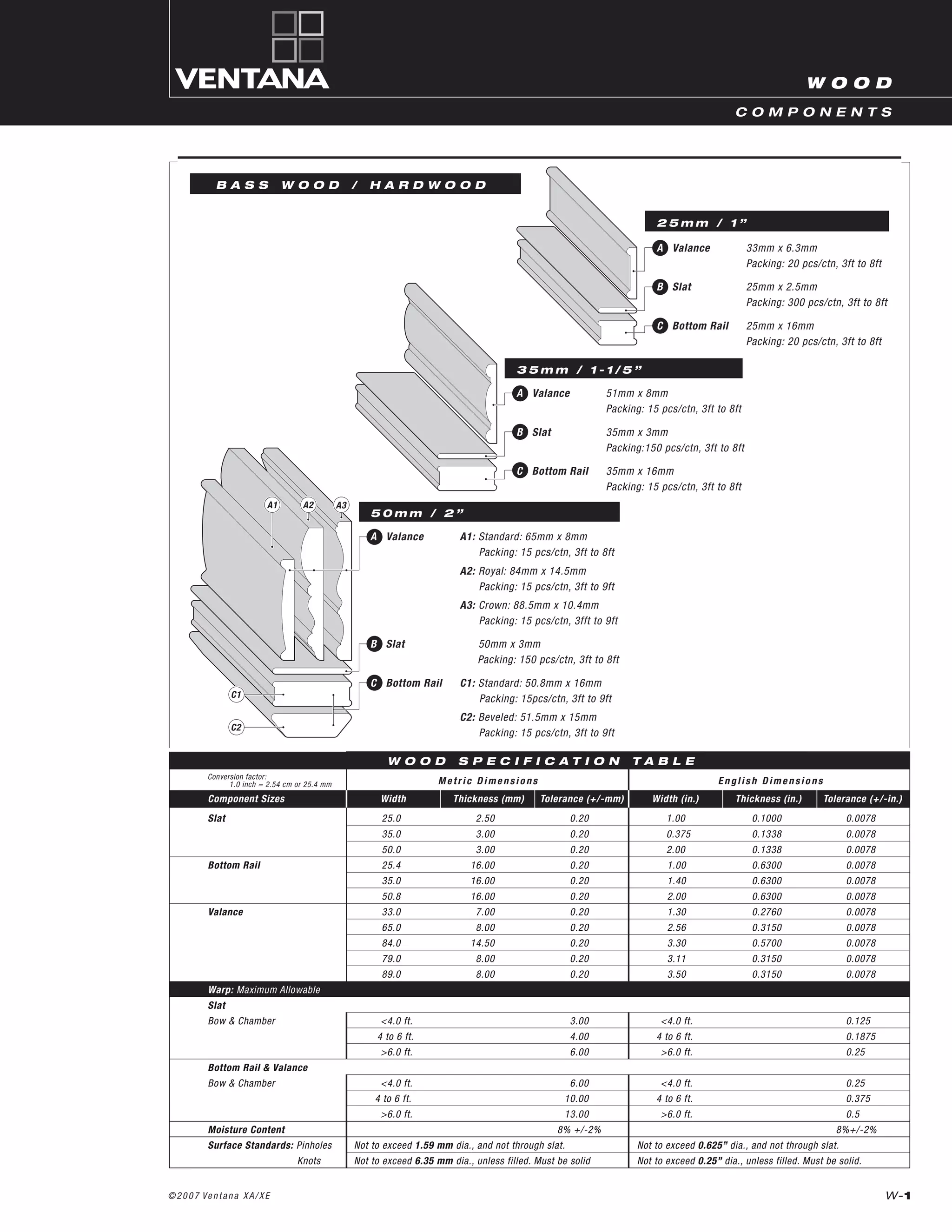 Ventana Component Lists Catalogue Pdf Musical Instruments