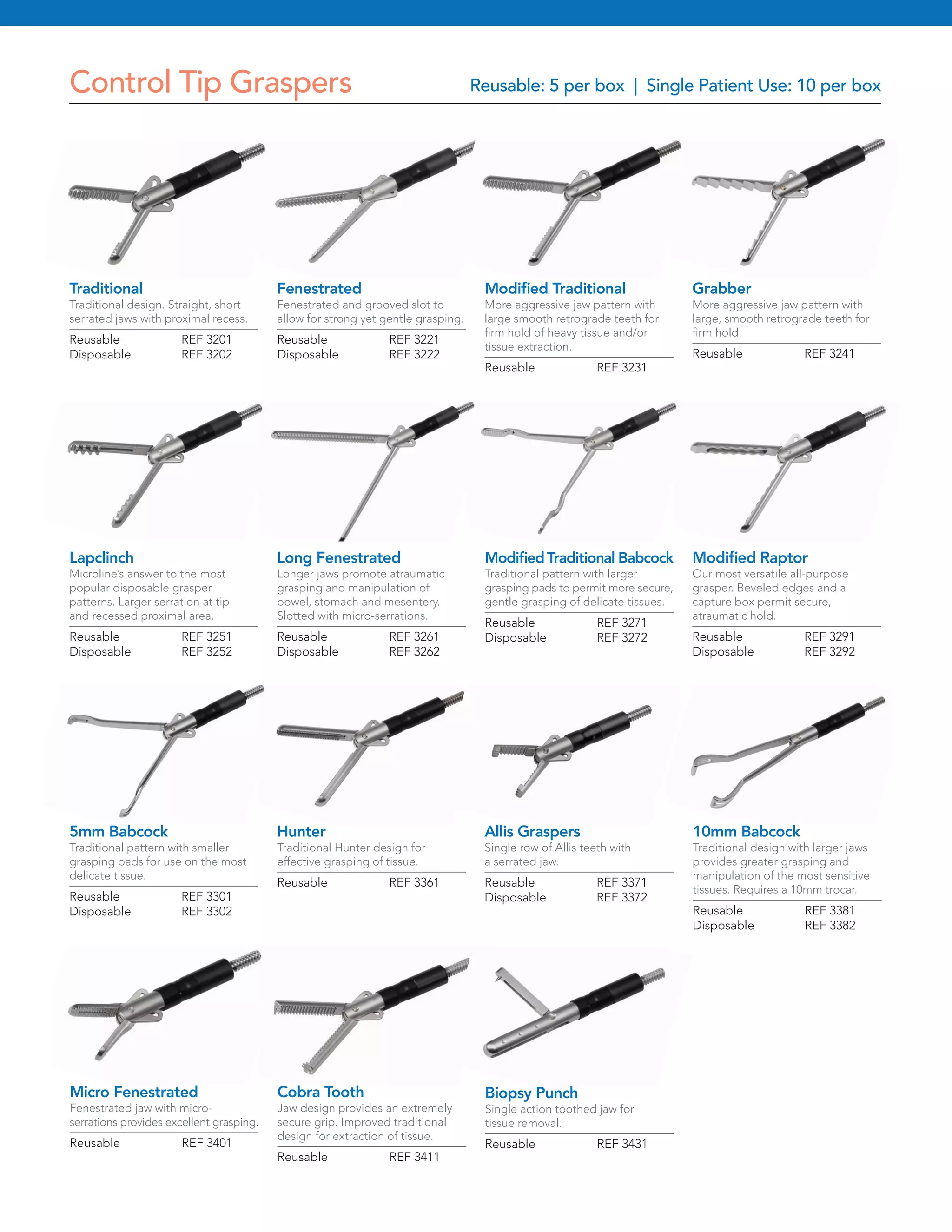 ReNew Product Brochure | PDF