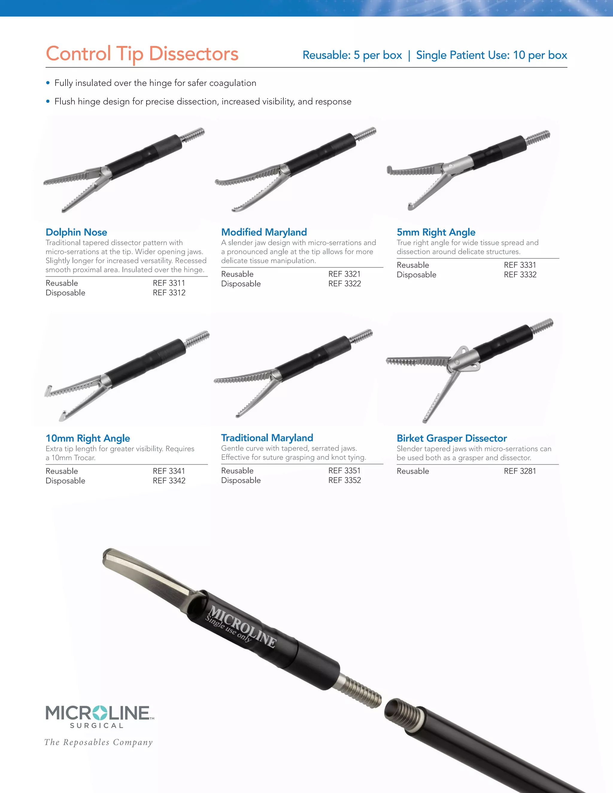 ReNew Product Brochure | PDF