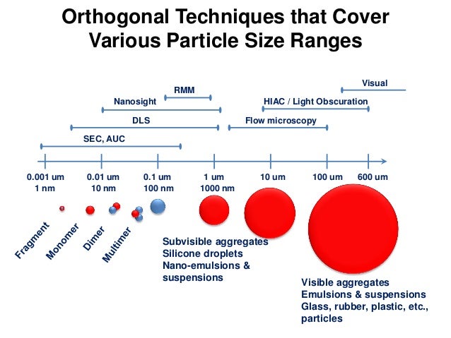 Bioworld Taiwan Danny Chou Feb292016