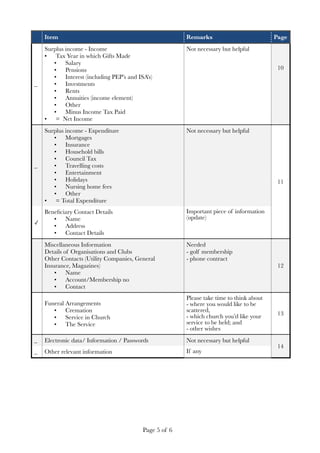 My Documents Missing Info (Example Client) | PDF