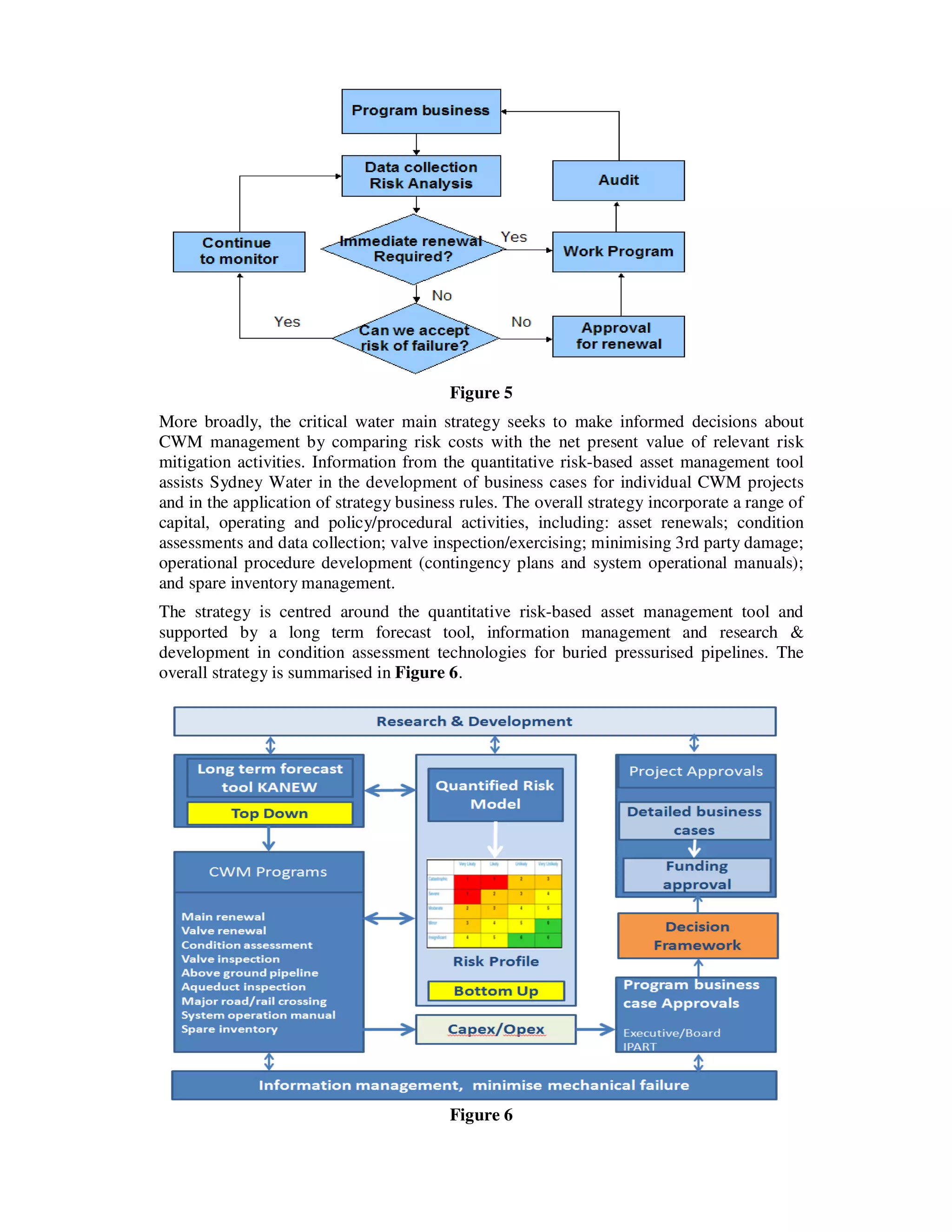 Sydney Water Critical Water Mains Strategy and Implementation LESAM2013 ...