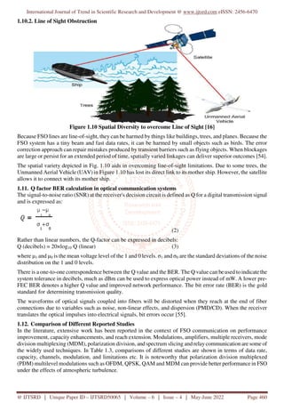 A Detailed Discussion of Free Space Optical Communication Systems A ...