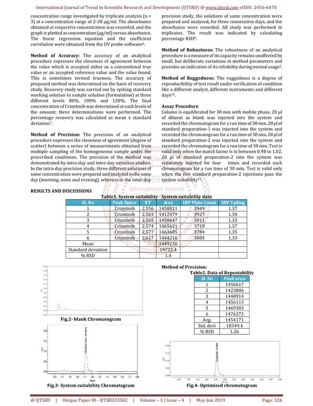 Analytical Methods Development and Validation of Naproxen and Sumatriptan by RP HPLC | PDF