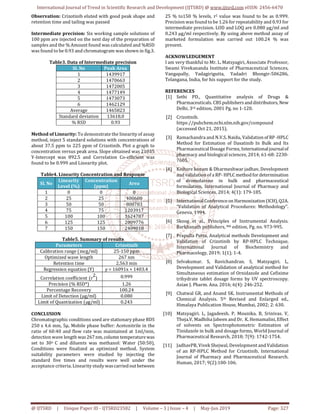 Analytical Methods Development and Validation of Naproxen and Sumatriptan by RP HPLC | PDF