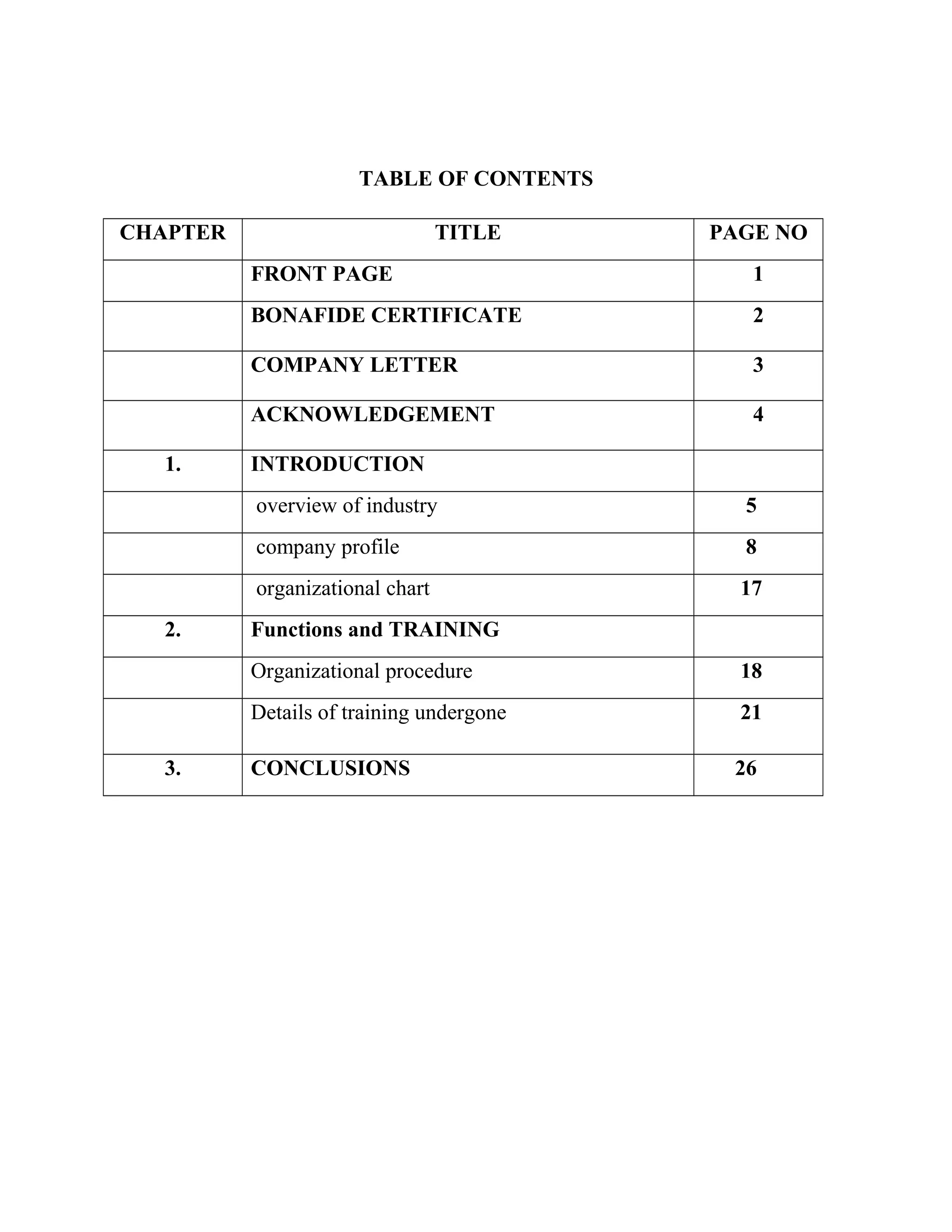 internship report | DOC