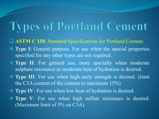 Concrete Materials.ppt