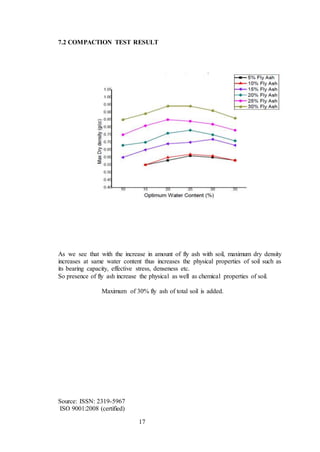 Btech Project report template-1 (2) (2) | DOCX | Civil Engineering Industry | Industries