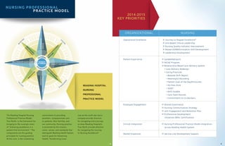 Nursing Annual Report | PDF