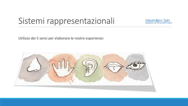 Comunicazione Efficace - Estratto | PPT