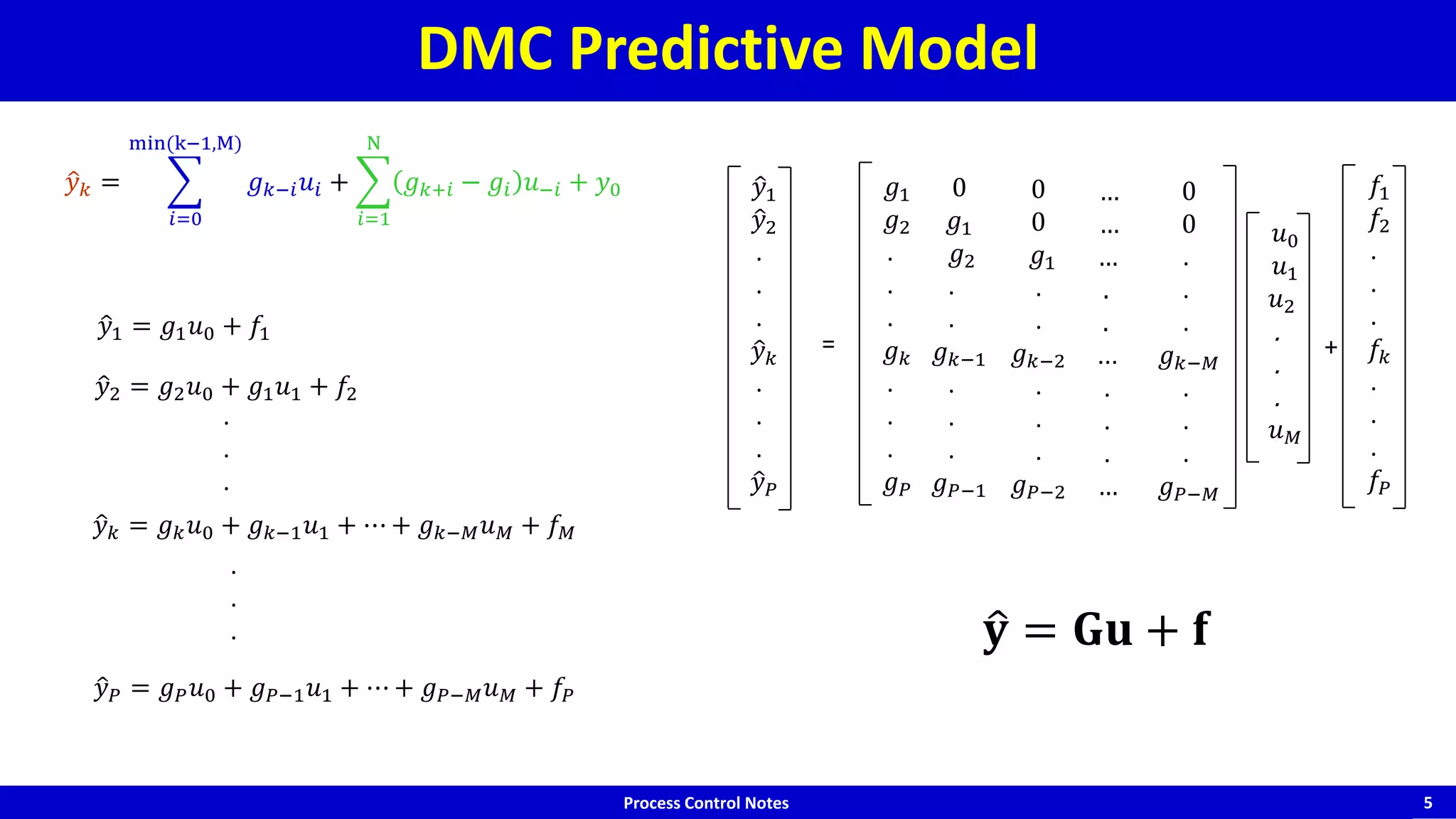 Dynamic Matrix control | PPTX