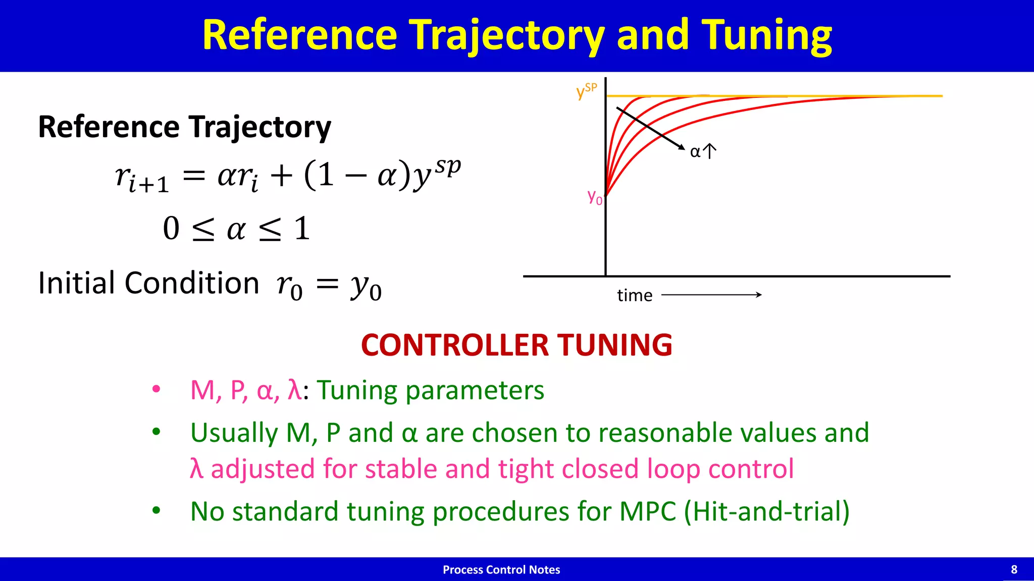 Dynamic Matrix control | PPTX