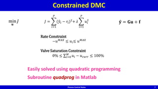 Dynamic Matrix control | PPTX
