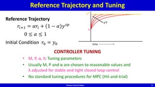 Dynamic Matrix control | PPTX