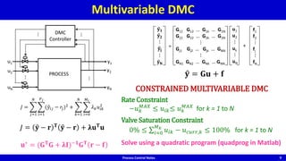 Dynamic Matrix control | PPTX