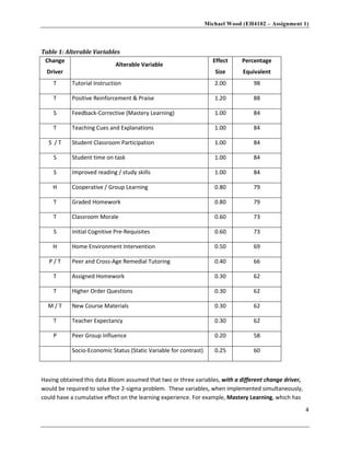 2_Sigma_Problem_Mick_Wood | PDF