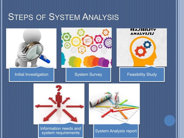 Introduction to system development and systems analysis | PPTX