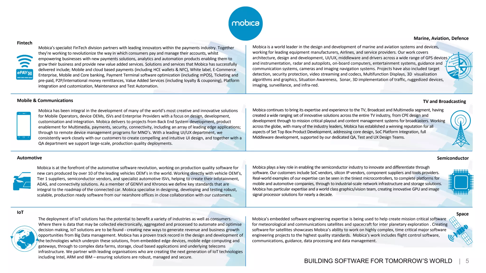 Mobica Corporate Presentation PDF | PDF