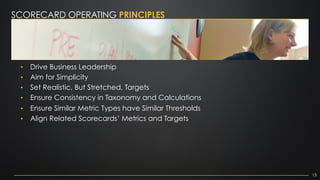 Scorecards, Learning Metrics and Measurement Strategies | PDF