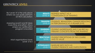 Scorecards, Learning Metrics and Measurement Strategies | PDF