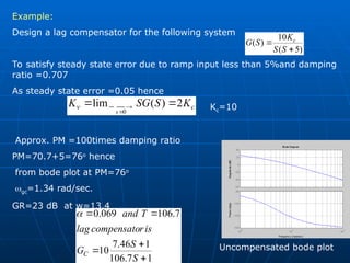 6_9 Compensation techniques ifferent types of compensators .ppt