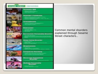 Common Childhood Emotional and Behavioral Disorders | PPTX | Mental ...