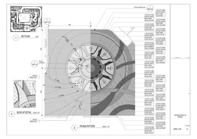 paving | PDF