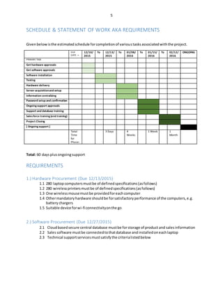 RFP - Request for Proposal | DOCX