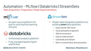 Model Experiments Tracking and Registration using MLflow on Databricks | PPT