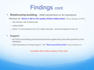 SIG Conf-Meitheal PPTX | PPTX | Daycare and Pre-School | Parenting